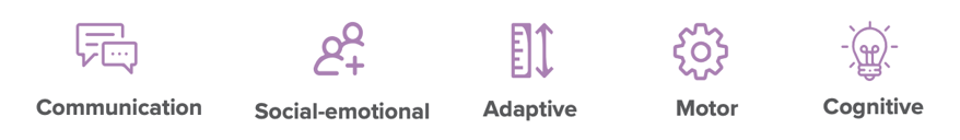 Exploring Assessment Tools for Early Childhood Development